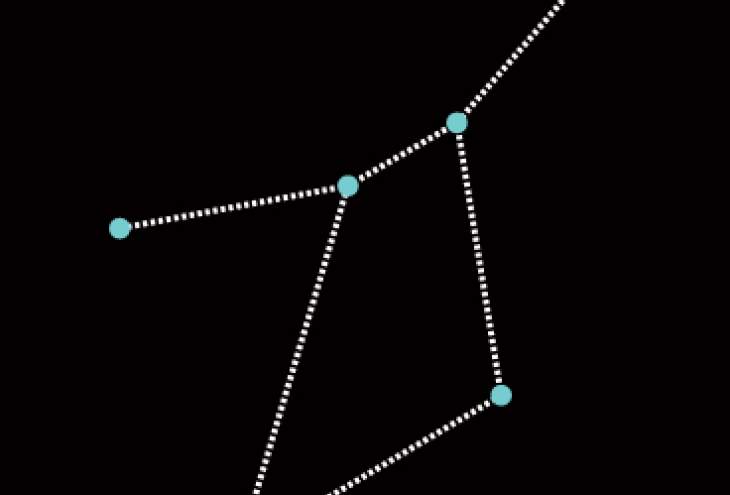 ΚΑΡΚΙΝΟΣ | Cosmic Telegram